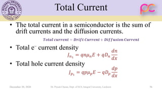 Unit 1 Mechanism of Conduction in Semiconductors | PDF