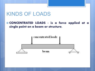 Unit 1 lesson 01 (introduction to reinforced concrete design) | PPTX