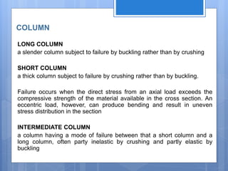 Unit 1 lesson 01 (introduction to reinforced concrete design) | PPTX