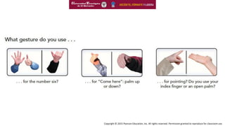 Unit 1 - Lesson 3 _Intermediate level 02 | PPT