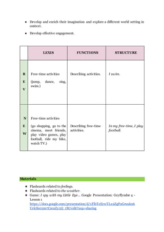 Unit 1 lesson plans - pass | DOCX