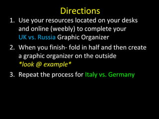 Unit 1 location climate natural resources population and trade | PPT