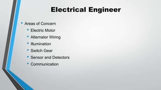 Maintenance Department of Hotels | PPTX