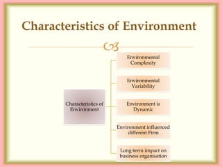 Marketing Environment | PPTX
