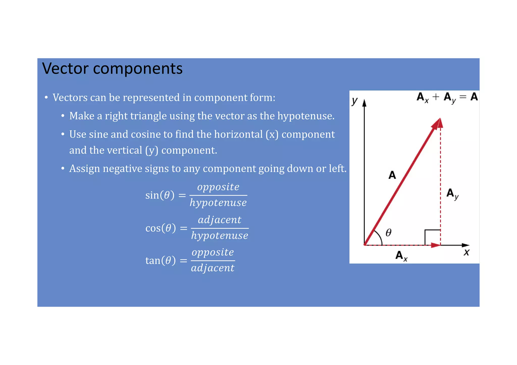Unit 1 - Measurements & Vectors.pdf
