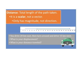 Unit 1 - Measurements & Vectors.pdf
