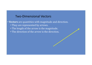 Unit 1 - Measurements & Vectors.pdf