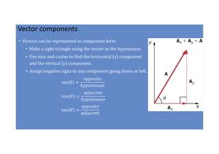 Unit 1 - Measurements & Vectors.pdf