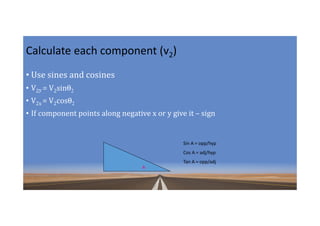 Unit 1 - Measurements & Vectors.pdf