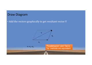 Unit 1 - Measurements & Vectors.pdf
