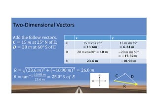 Unit 1 - Measurements & Vectors.pdf