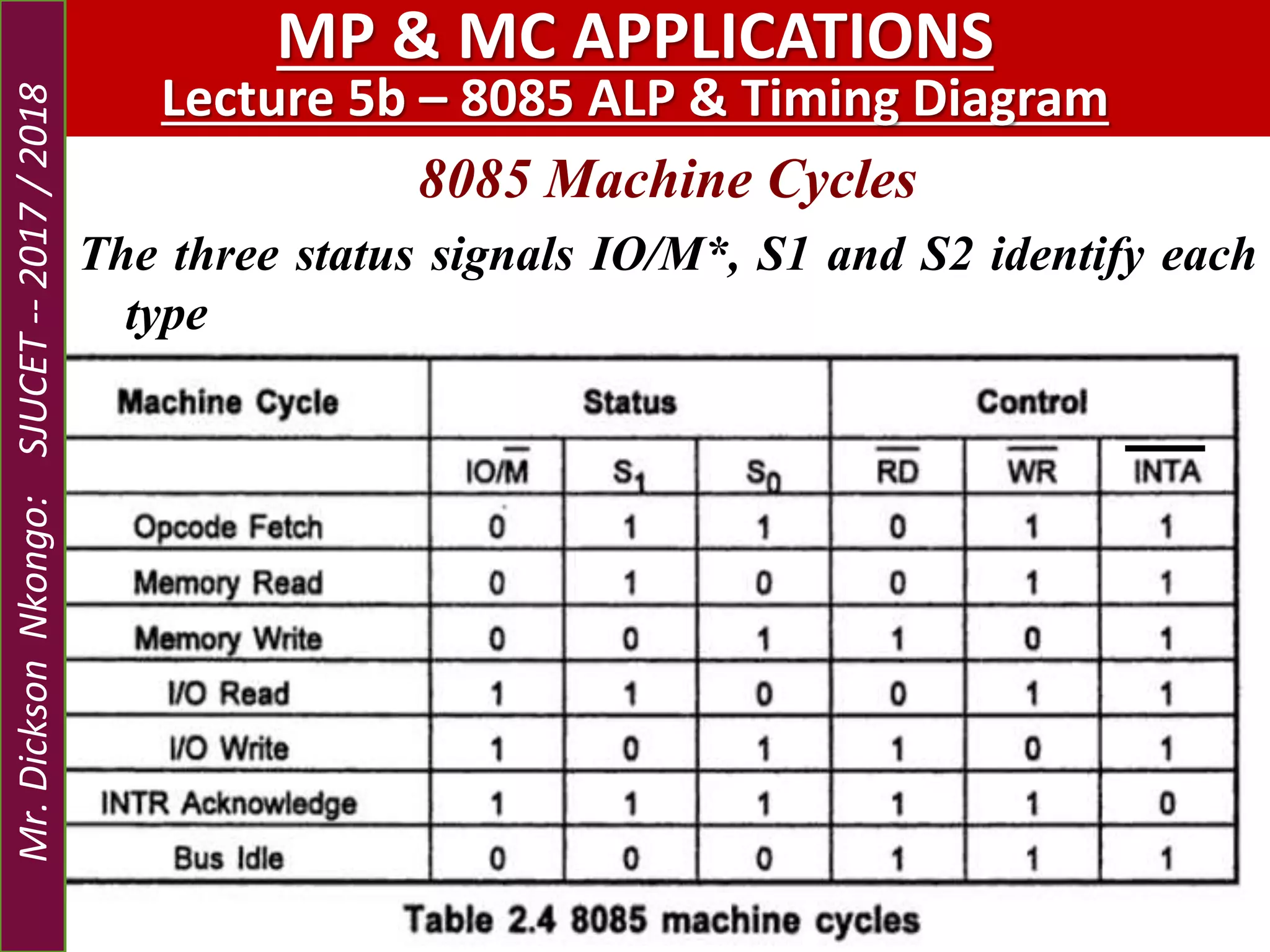 Unit 1 8085 Timing diagram - lecture 5b | PPTX