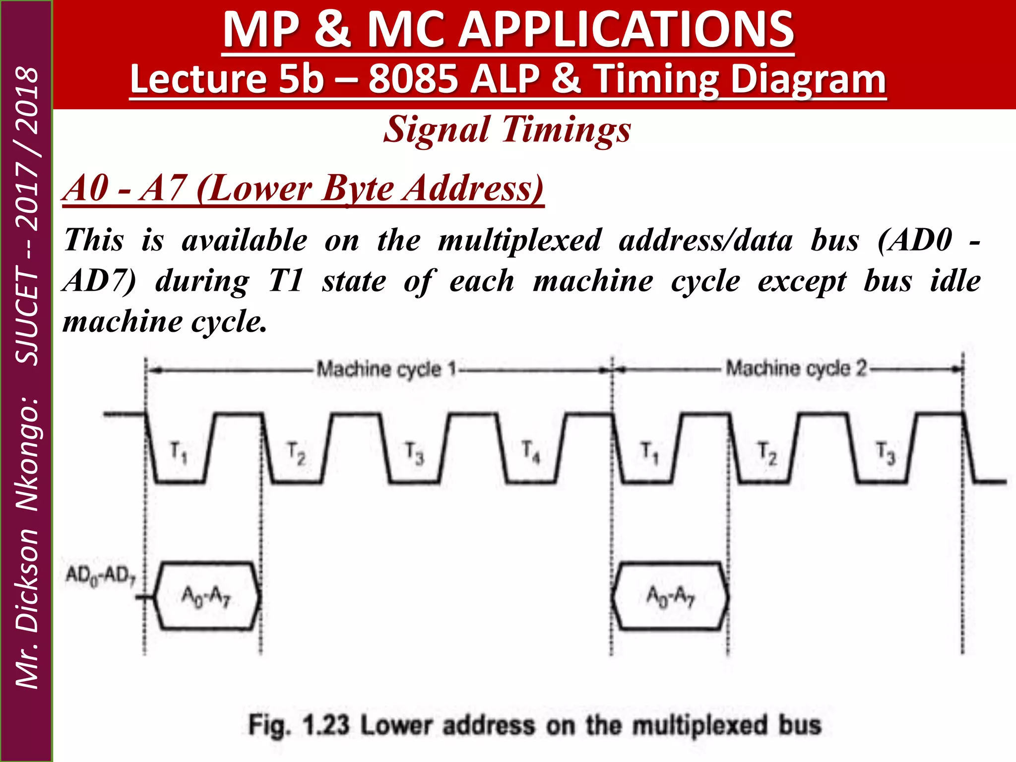 Unit 1 8085 Timing diagram - lecture 5b | PPTX
