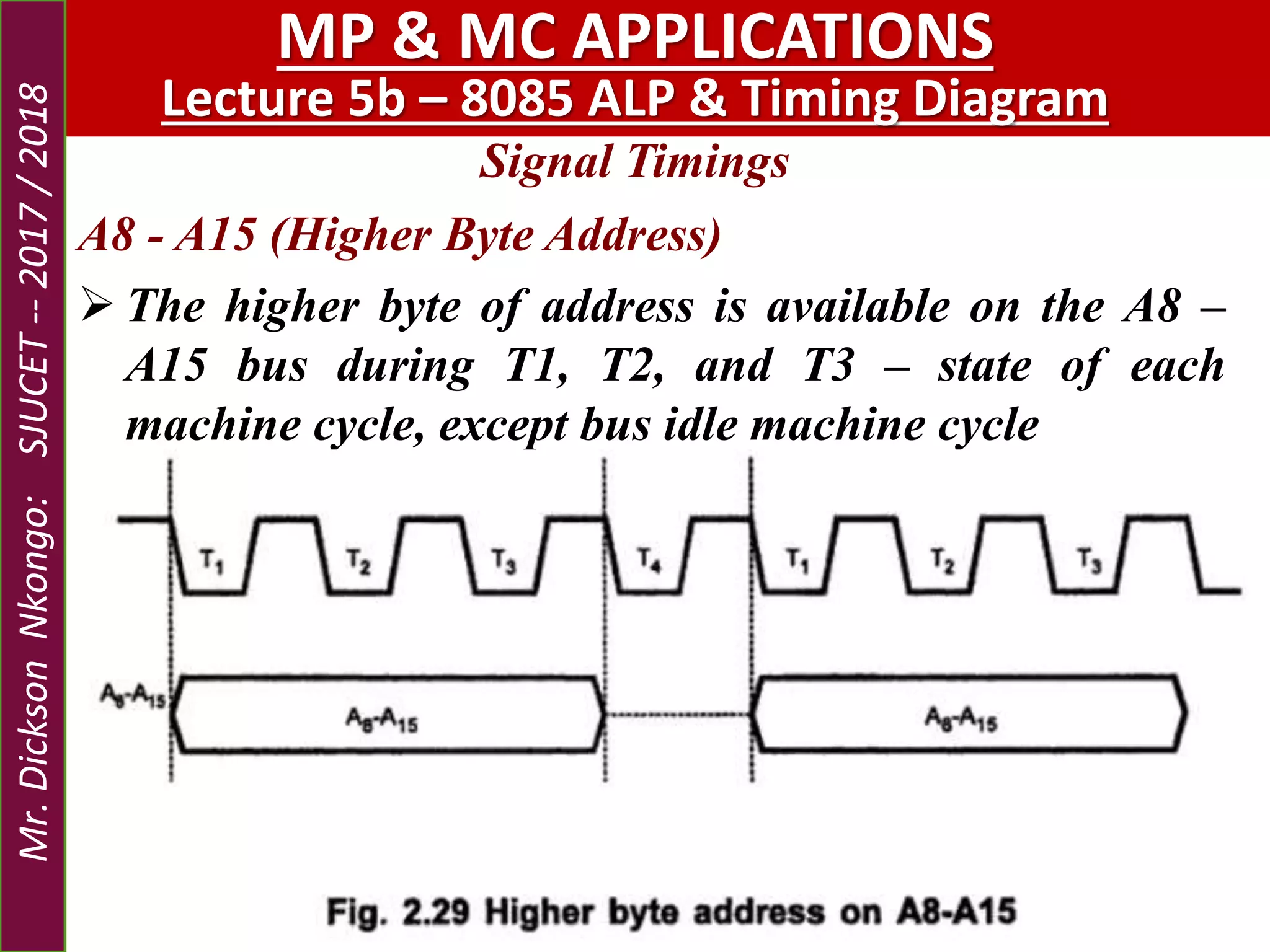 Unit 1 8085 Timing diagram - lecture 5b | PPTX