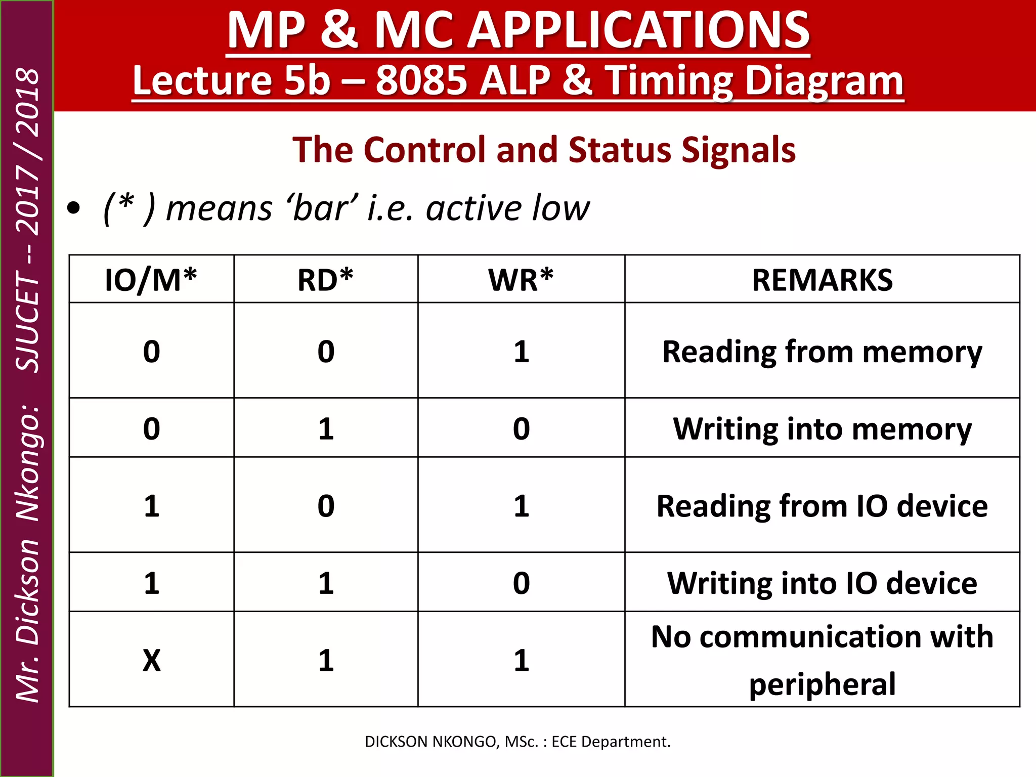 Unit 1 8085 Timing diagram - lecture 5b | PPTX