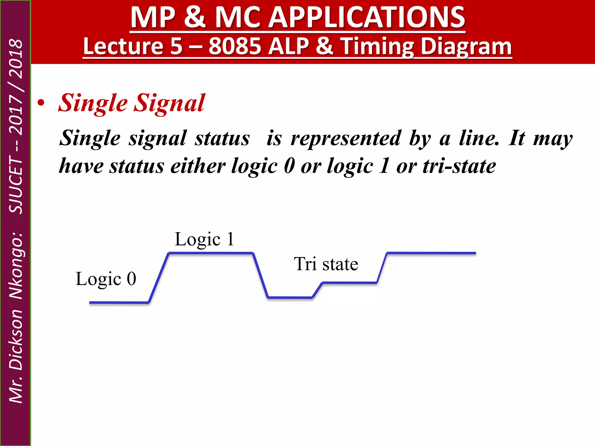 Unit 1 8085 Timing diagram - lecture 5b | PPTX