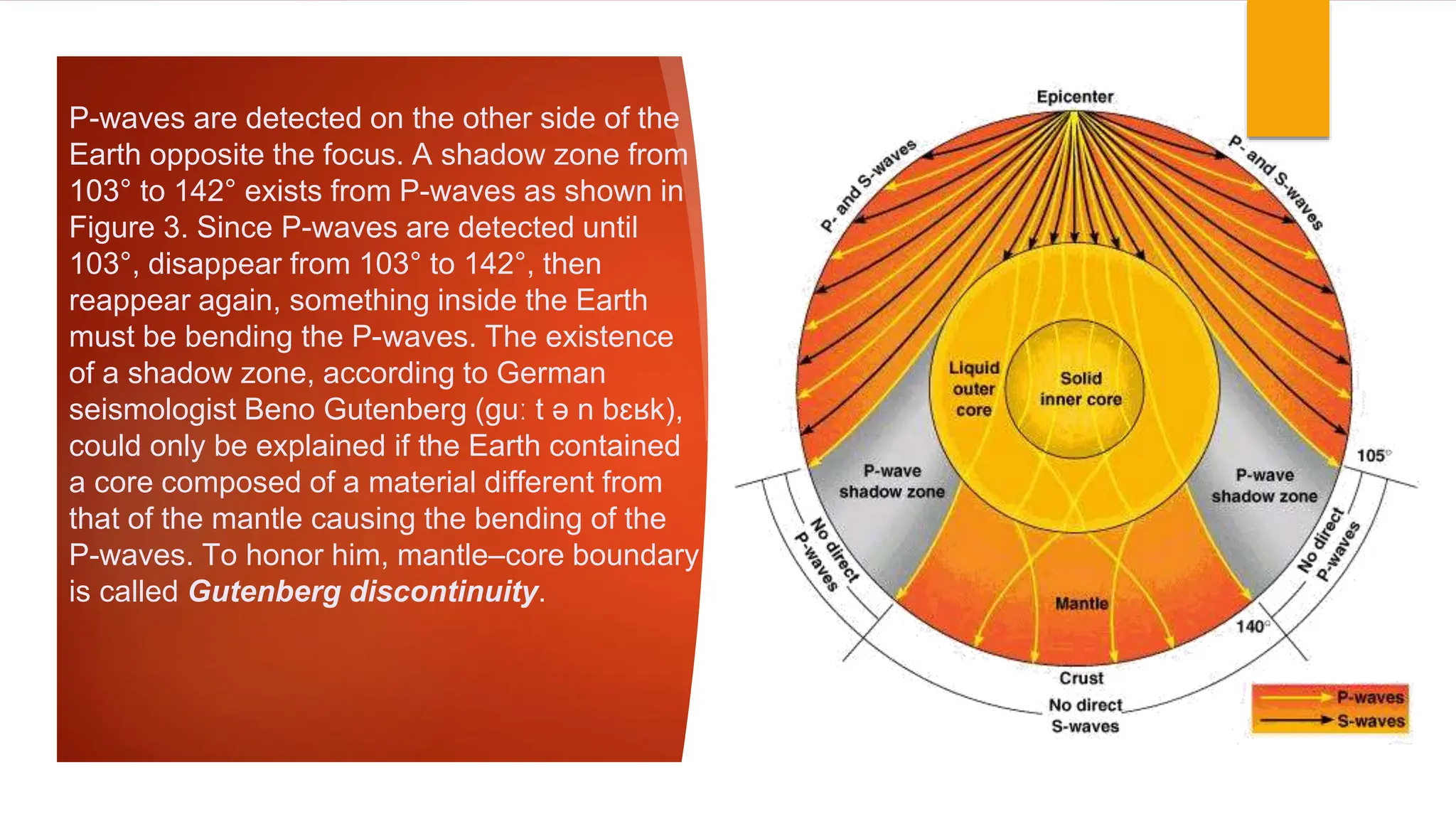 Quarter 1-Introduction to Plate Tectonics Part 2. | PPTX | Geology ...