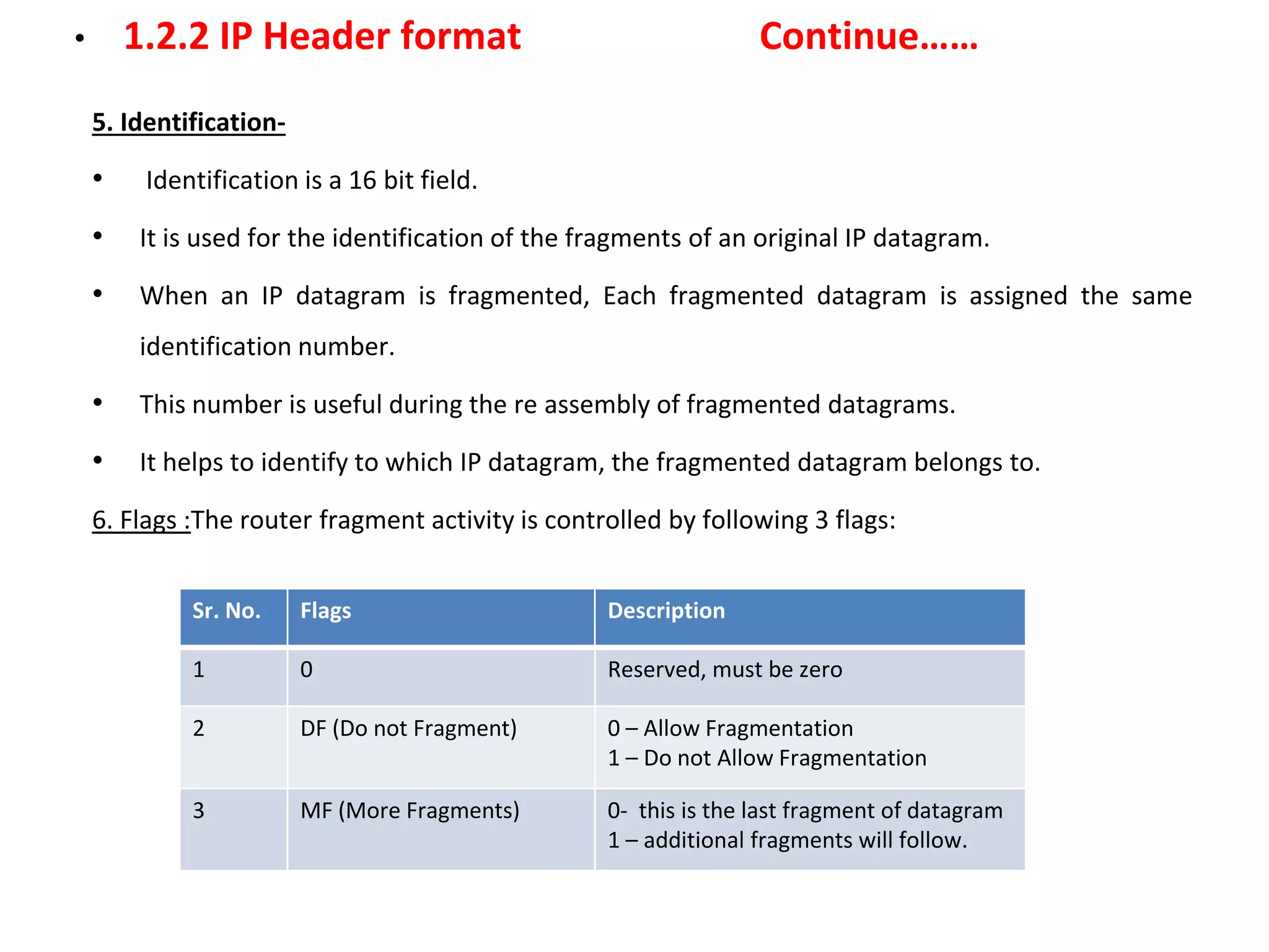 Unit 1 Network Layer And Protocols 4pptx Computer Networking Computing