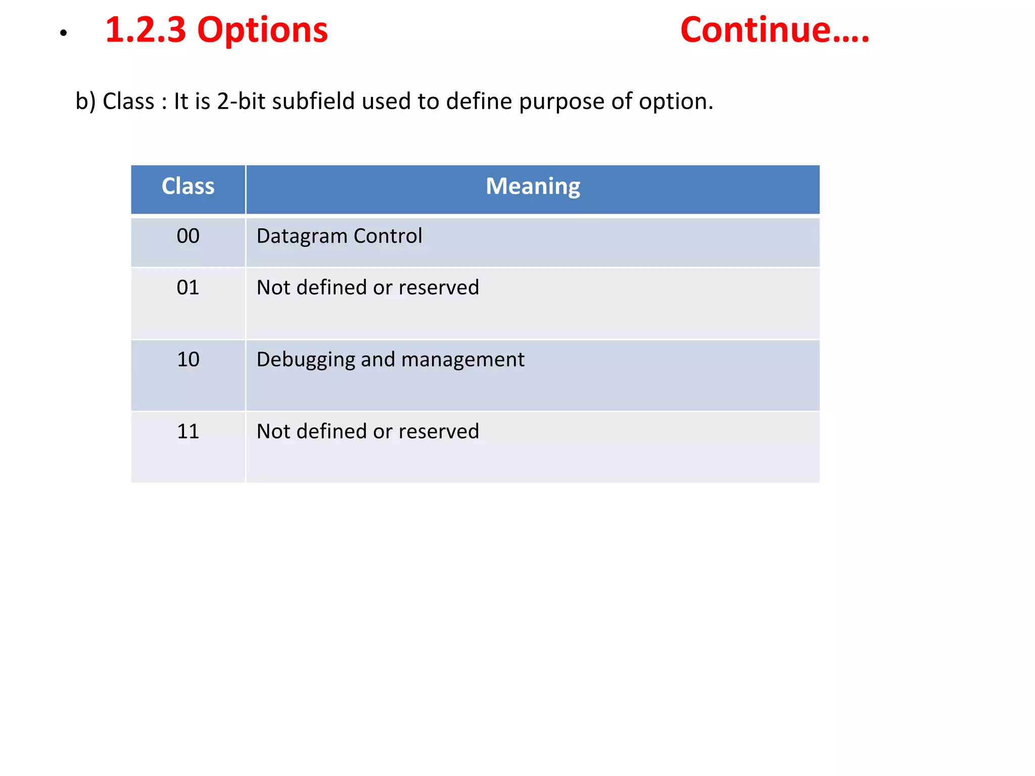 Unit 1- Network Layer and Protocols-4.pptx | Computer Networking | Computing