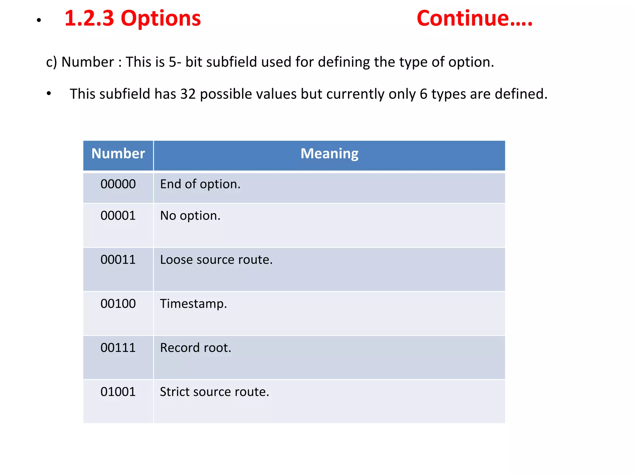 Unit 1- Network Layer and Protocols-4.pptx | Computer Networking | Computing