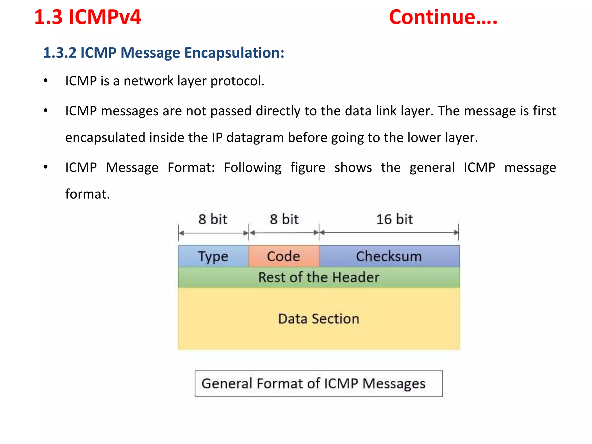 Unit 1- Network Layer and Protocols-4.pptx | Computer Networking | Computing