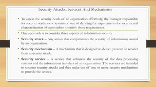Unit 1-NETWORK Security.pptx............ | PPT
