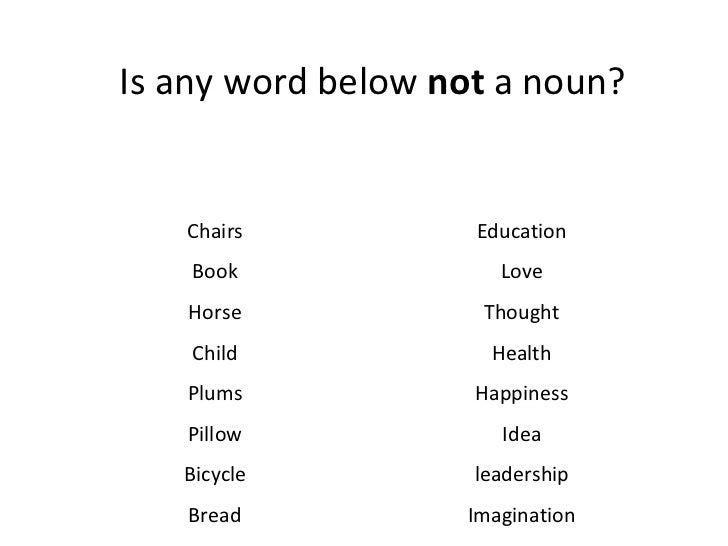 Unit 1 Nouns Unit 1 Nouns