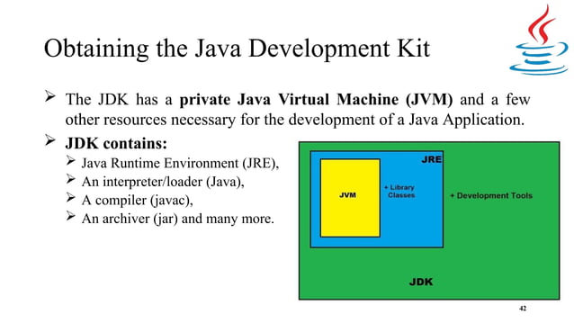 Unit1- OOPJ Chapter-1 Object Oriented Programming JAVA.pptx