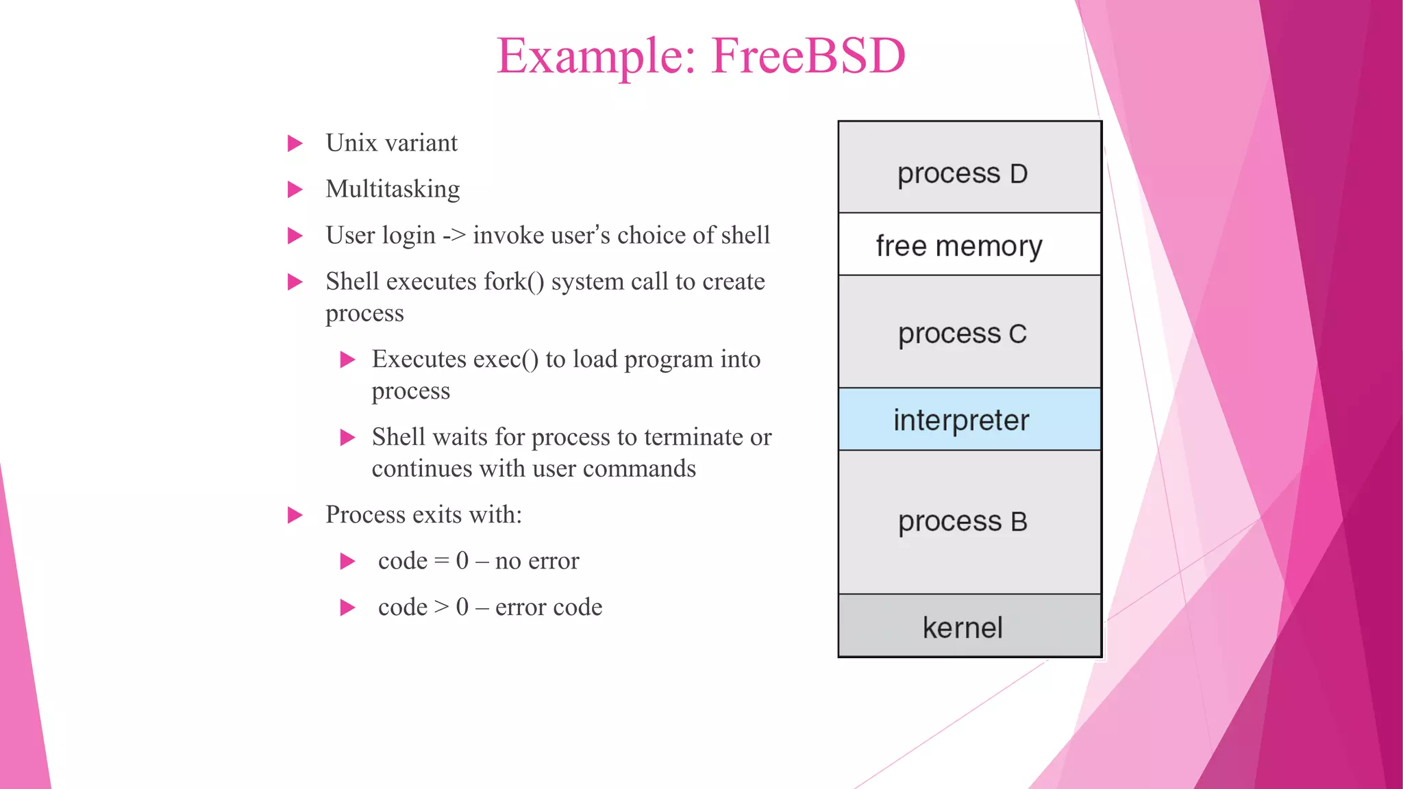 Unit 1 Operating Systems Overview Pptx Operating Systems Computer Software And Applications