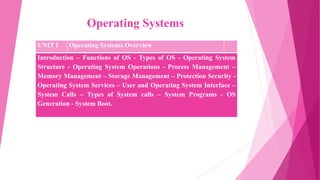 Unit 1-Operating Systems Overview .pptx