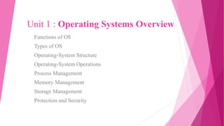Unit 1-Operating Systems Overview .pptx