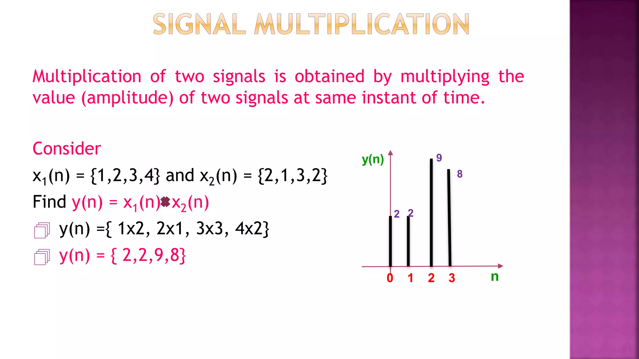 Unit 1 Operation on signals | PPTX