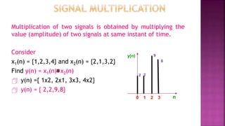 Unit 1 Operation on signals | PPTX