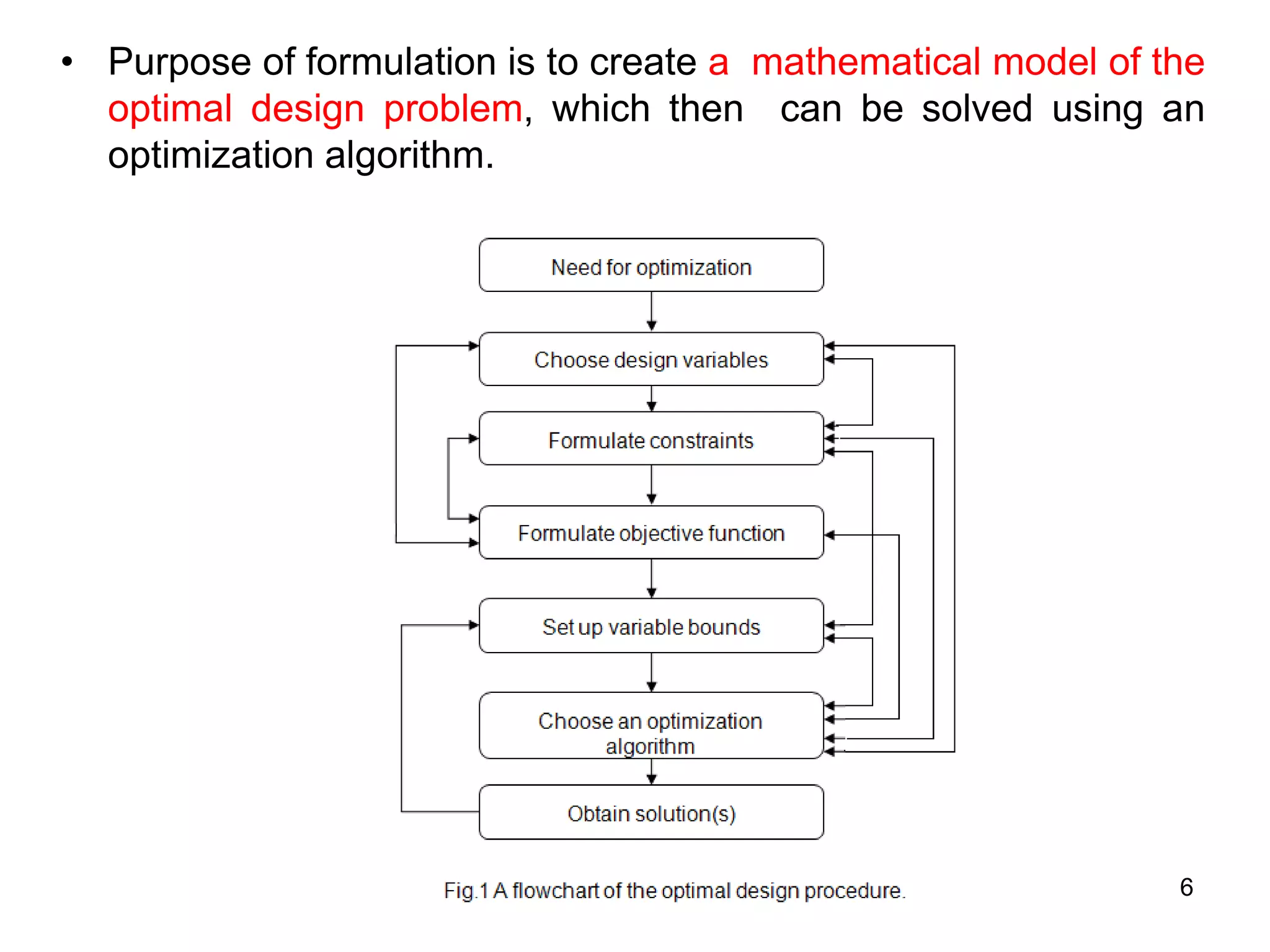 Unit 1 - Optimization methods.pptx
