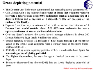 Unit 1 - PART 1.pptx