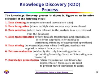Datamining - Introduction - Knowledge Discovery in Databases | PPT