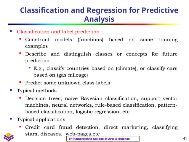 Datamining Introduction Knowledge Discovery In Databases Ppt