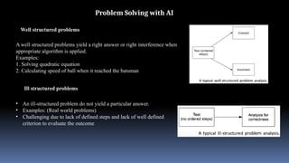 Unit 1- Part 1.pptx about basic of Artificial intelligence | PPT