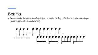 Unit+1+-+Part+3+Basic+Notation.pptxhgvvu | PPTX | Classical Music | Music