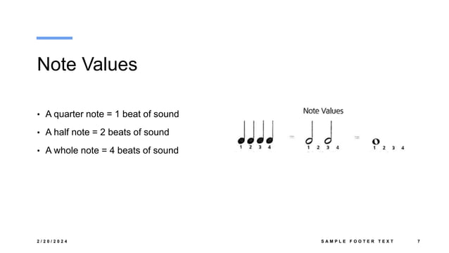 Unit+1+-+Part+3+Basic+Notation.pptxhgvvu | PPTX | Classical Music | Music