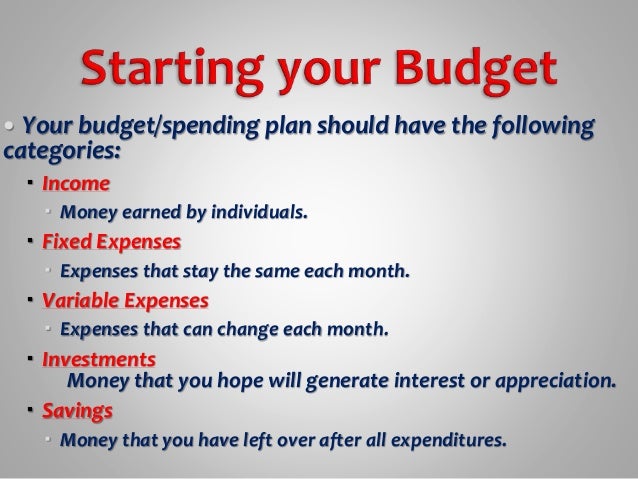 Unit 1: Part B - Purpose of Budgets