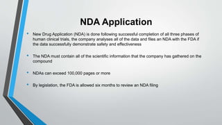 Phases of Clinical Trials. Clinical Research Regulation | PPTX