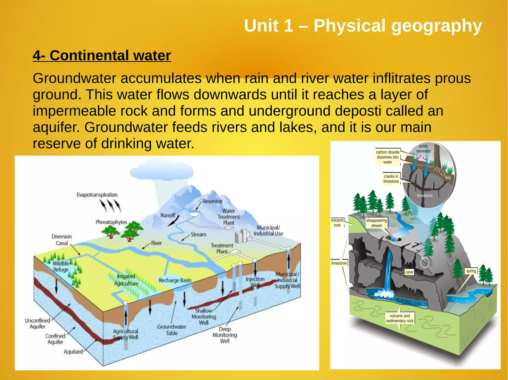 Unit 1 physical geography | PPT