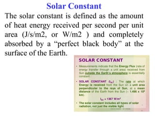 Unit_1-Physics of the Sun.pptx