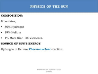 Unit_1-Physics of the Sun.pptx