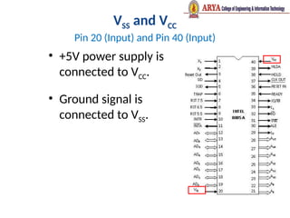 microprocessor and interfaces ppt of pin diagram | PPT