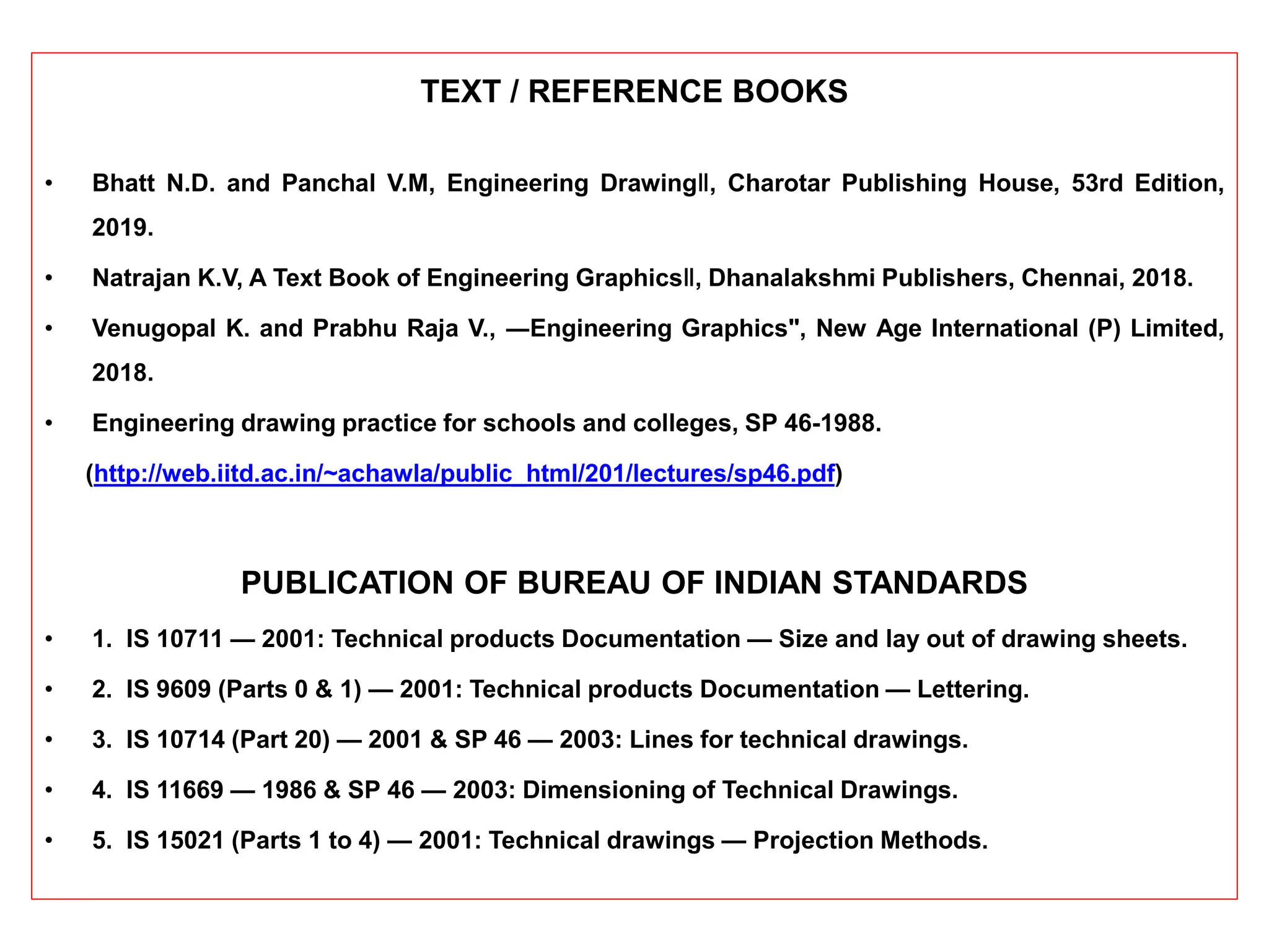 Unit 1-Plane Curves.pptx