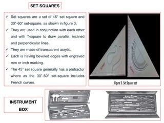 Unit 1-Plane Curves.pptx