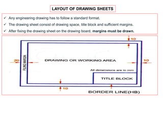 Unit 1-Plane Curves.pptx