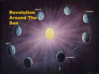 Unit 1. Planet Earth | PPT